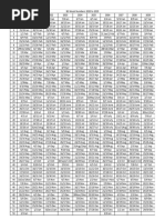 Depo-Provera Dosing Calendar 2025 | PDF | Medical Specialties