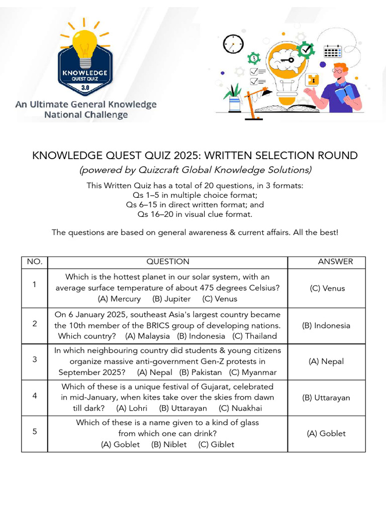 Knowledge Quest Quiz 2025 Overview | PDF