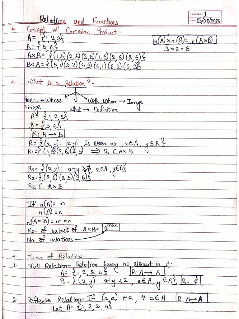 CH-1. Relations and Functions Class 12 CBSE Notes | PDF