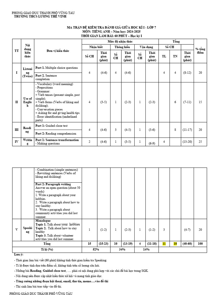 flatten-LTV__MA_TRAN_ANH_7_-_GK1__24-25__41d03 | PDF