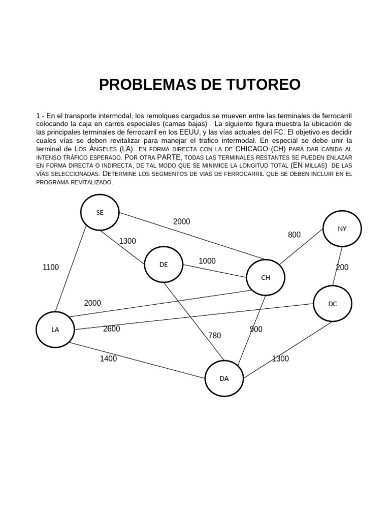 Optimización de Redes de Transporte y Flujos | PDF