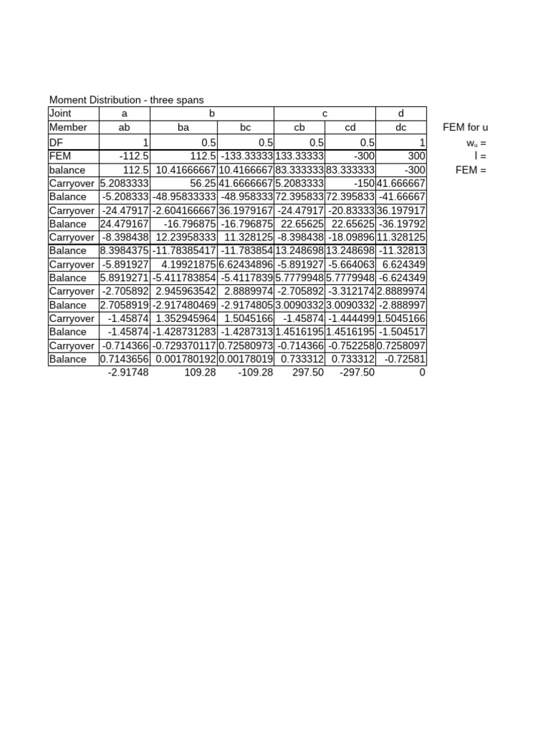 Isostatica Tarea 18 | PDF