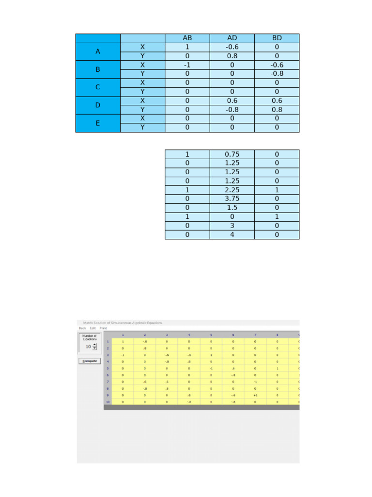 Isostatica Tarea 2 | PDF