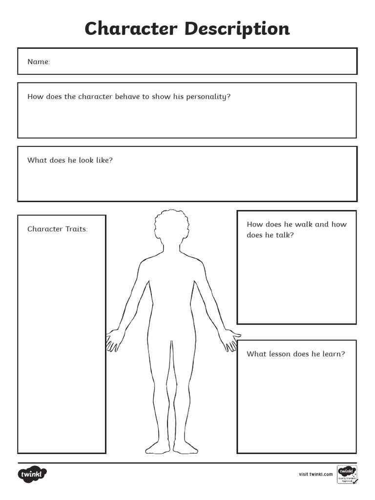 Character Traits and Behavior Analysis | PDF