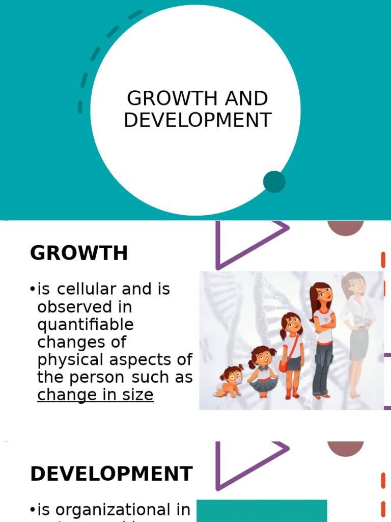 Growth and Development | PDF