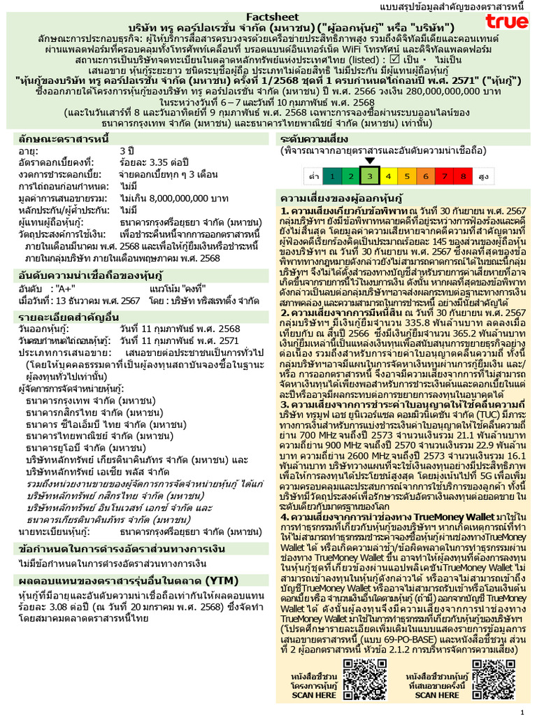 Scan Here Scan Here | PDF
