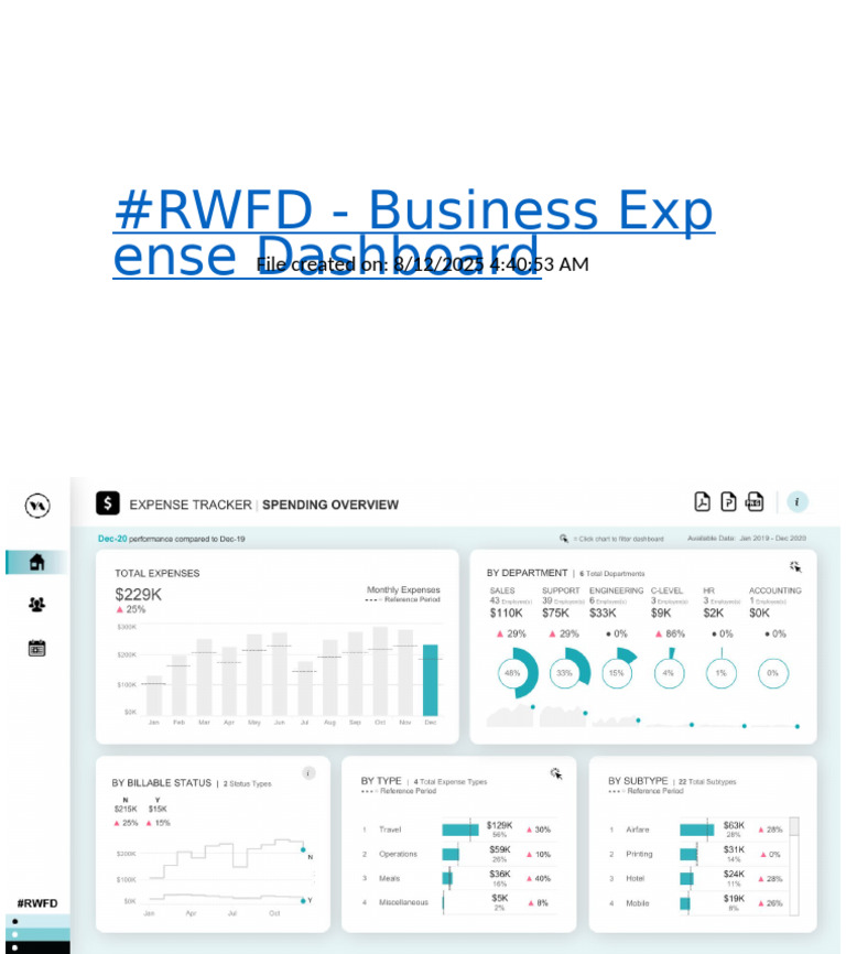 #RWFD - Business Expense Dashboard | PDF