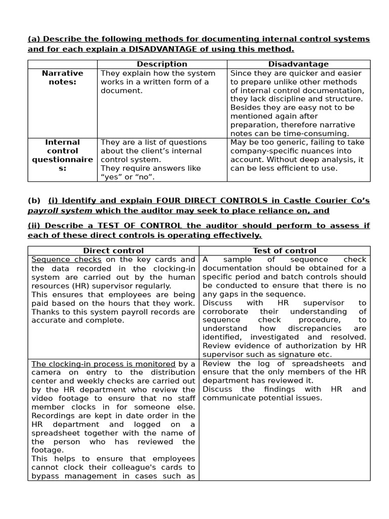Internal Control Documentation Methods | PDF | Payroll | Business