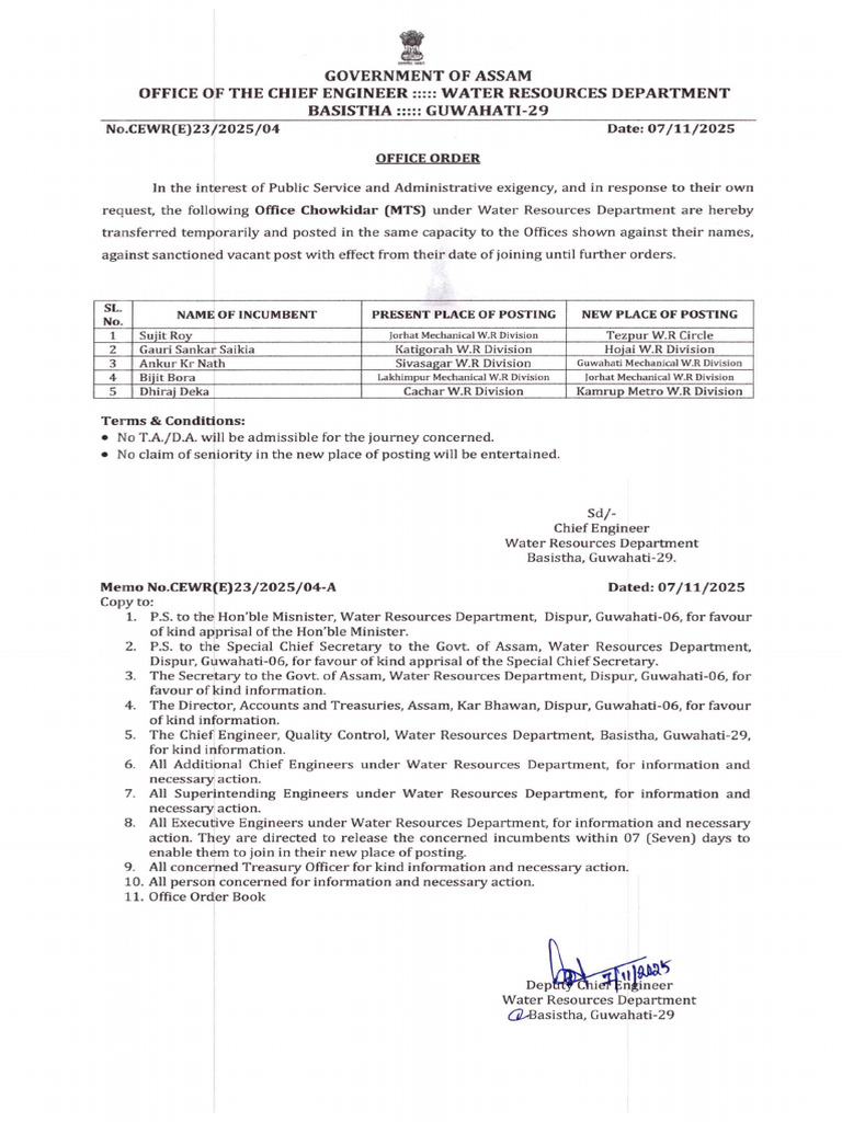 Transfer Order of Office Chowkidar | PDF