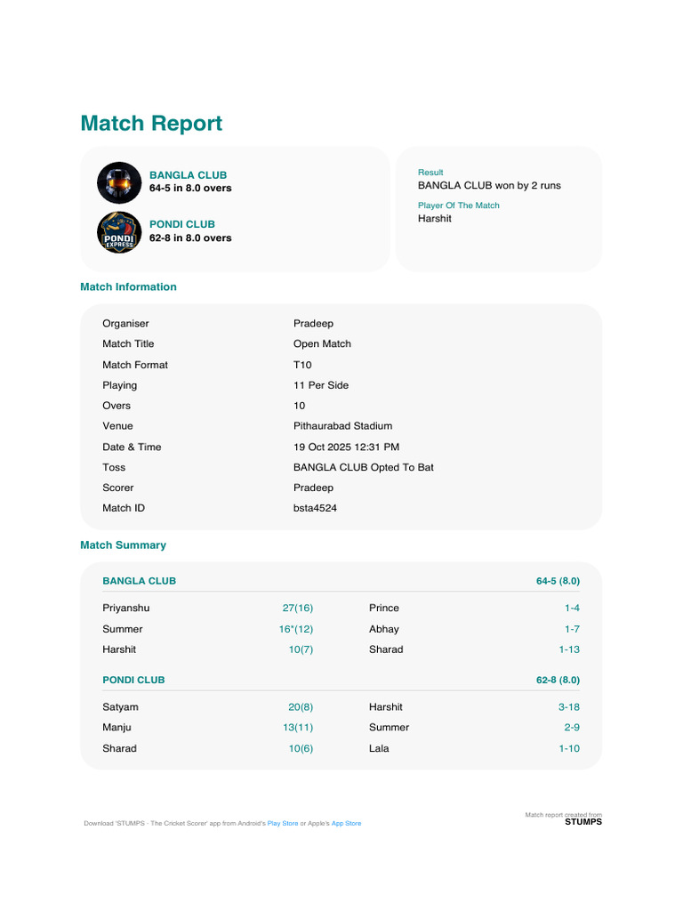 Stumps_Match_Report | PDF | Ball Games | Team Sports