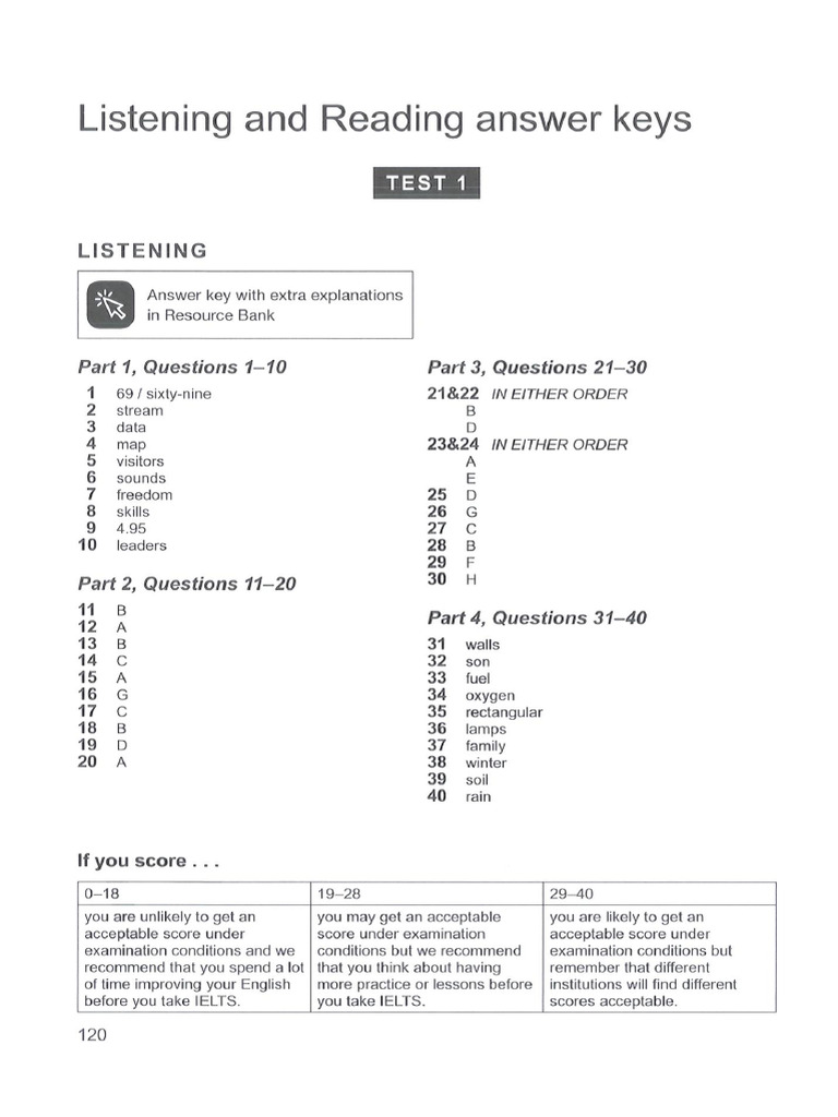 Listening Mark Scheme 19 | PDF