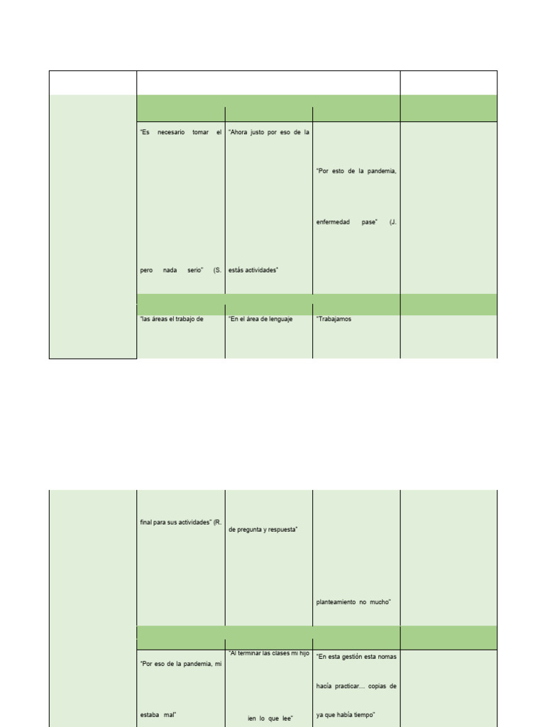 Matrices de 2023 Diseño Metodoloógico | PDF | Aprendizaje | Enseñando