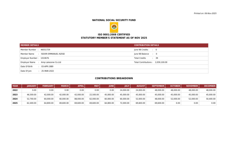 Member Statement: NSSF Contributions 2025 | PDF