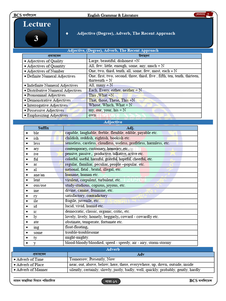 English Grammar: Adjectives & Adverbs Guide | PDF | Adverb | English ...