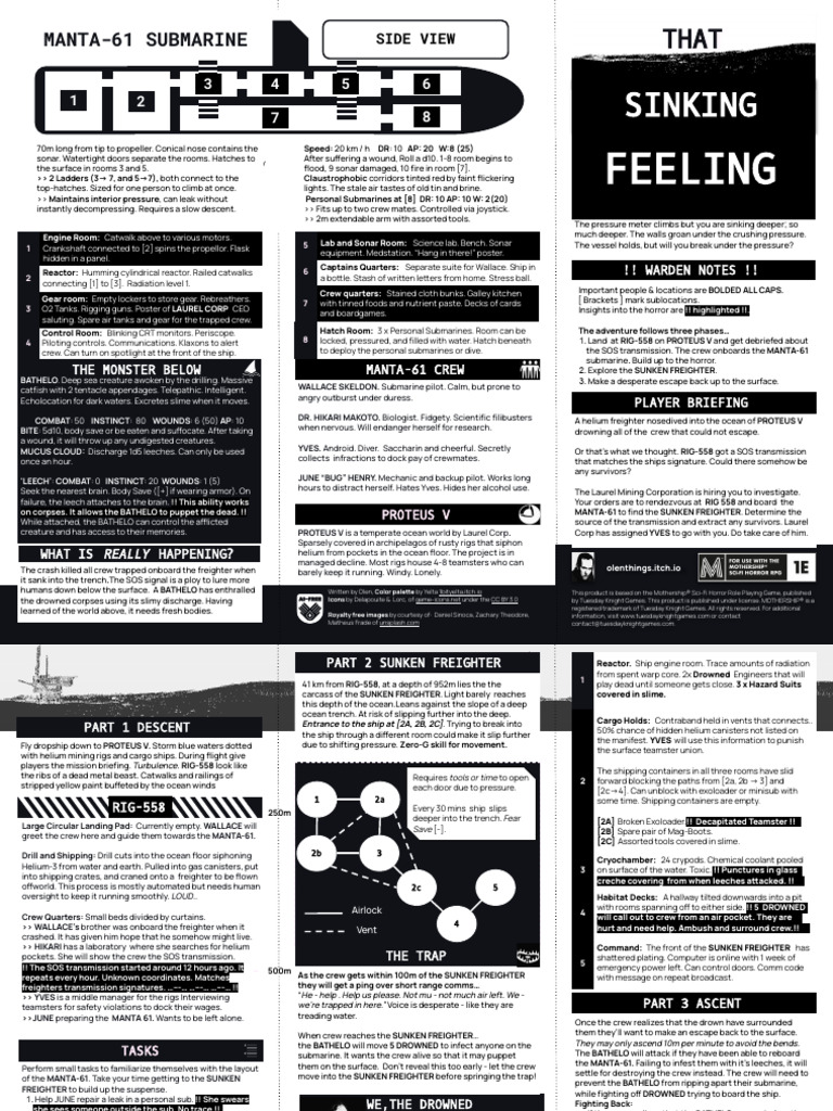 6 TTGJ - That Sinking Feeling - V1.2 - Printer-Friendly | PDF ...