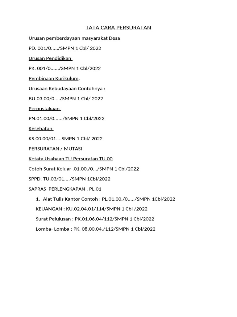 Tata Cara Persuratan SMPN 1 Cbl 2022 | PDF