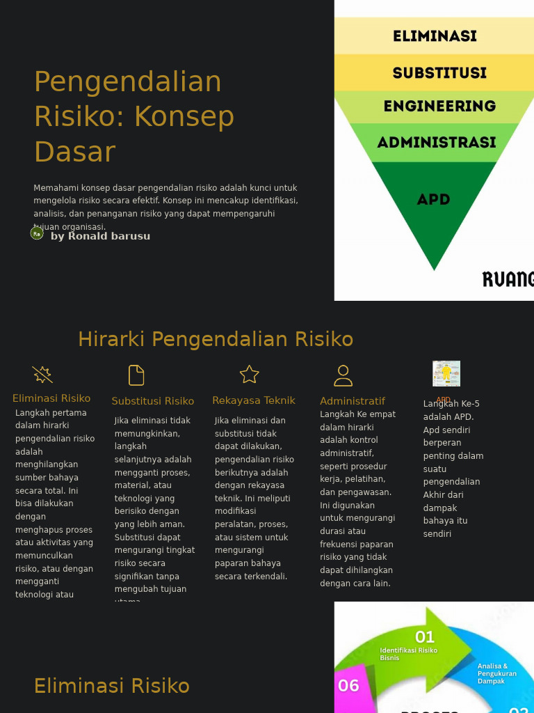 Hirarki pengendalian risiko | PDF