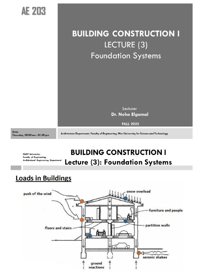 Lec 3 Foundation | PDF