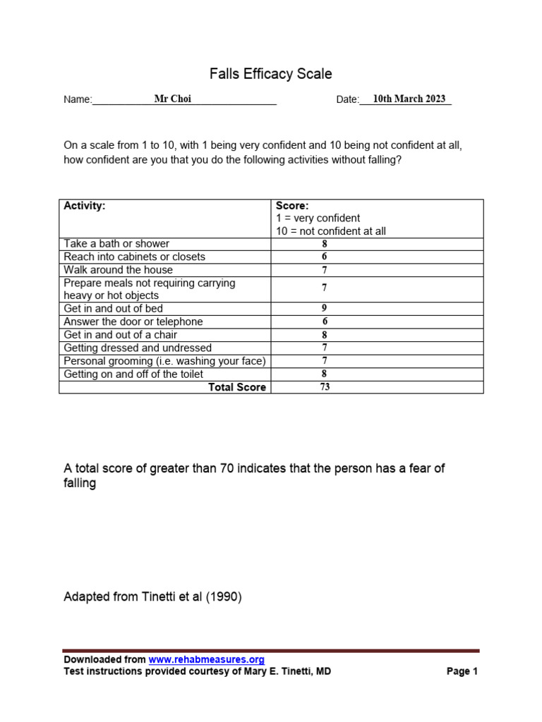 Falls Efficacy Scale: Activity: Score | PDF