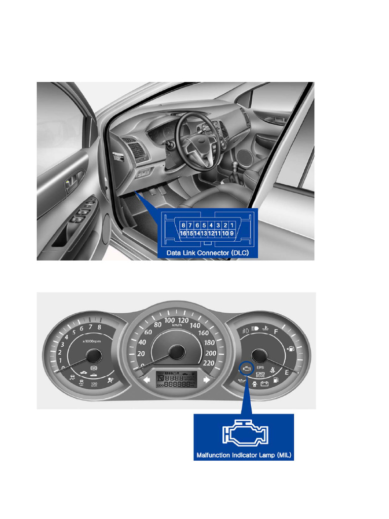 E OBD Information | PDF