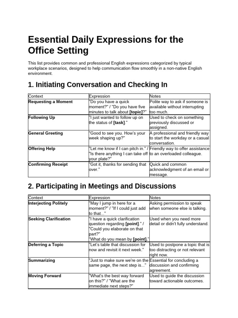Office Expressions for Effective Communication | PDF | Human ...