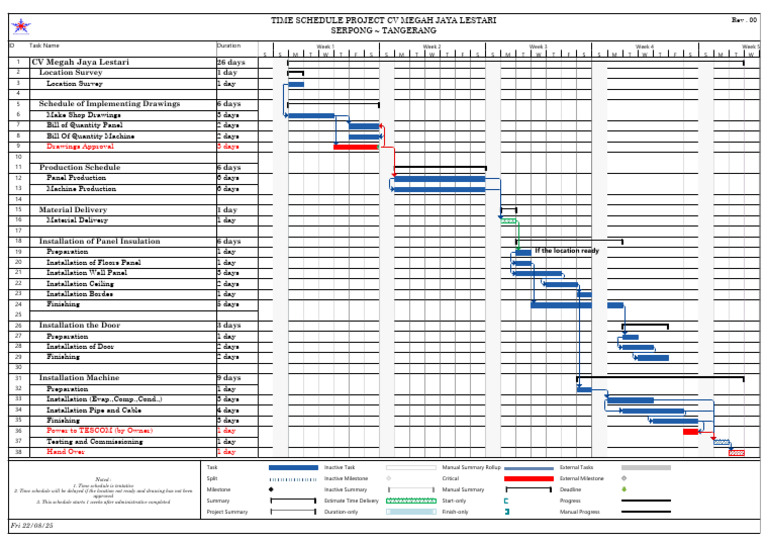 Time Schedule Project CV Megah Jaya Lestari | PDF | Building ...