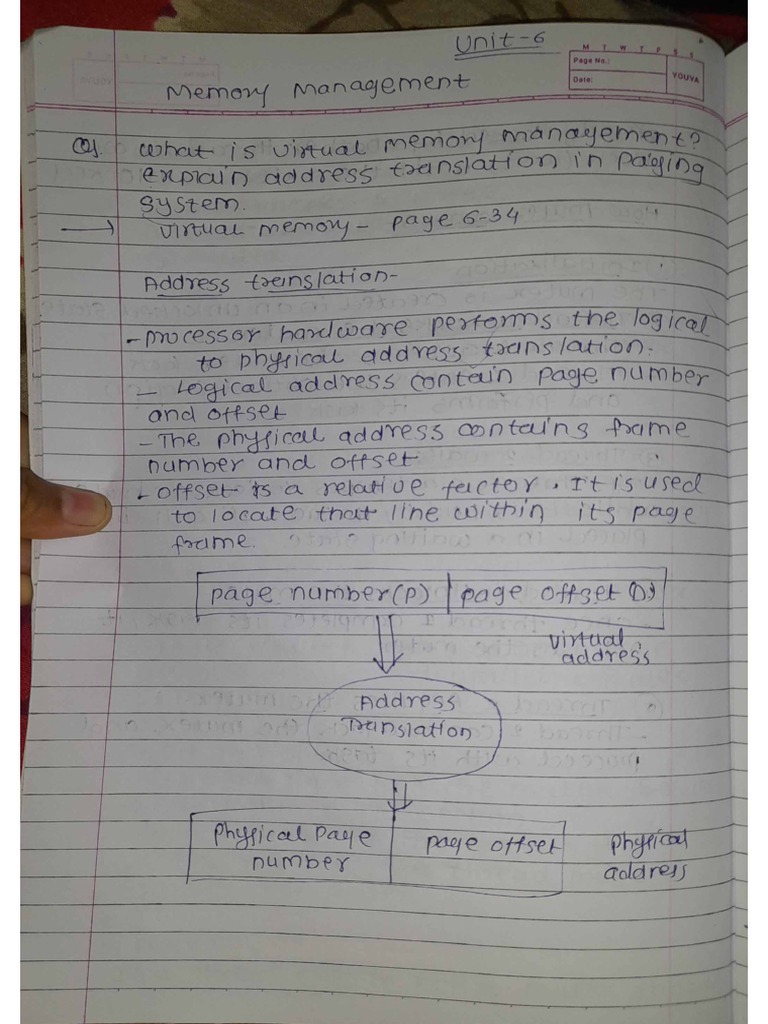 SPOS Unit 6 | PDF