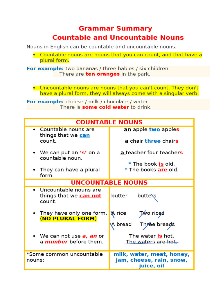 Quantifiers Grammar Guides 133972 | PDF | Plural | Noun