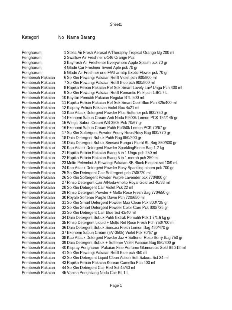 List Barang Jualan | PDF | Edible Fruits