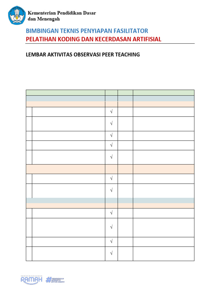 Lembar Obsevasi Bu Khusnul | PDF