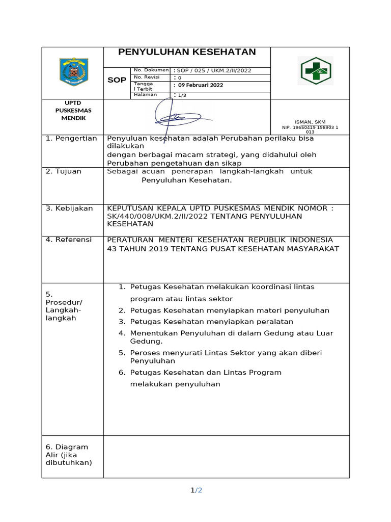Master Sop Penyuluhan 2022 (1) | PDF
