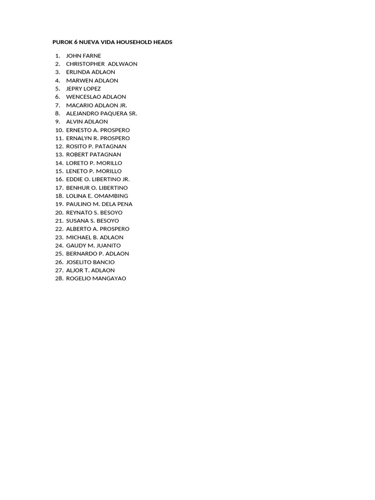 Purok 6 Total Household Heads | PDF