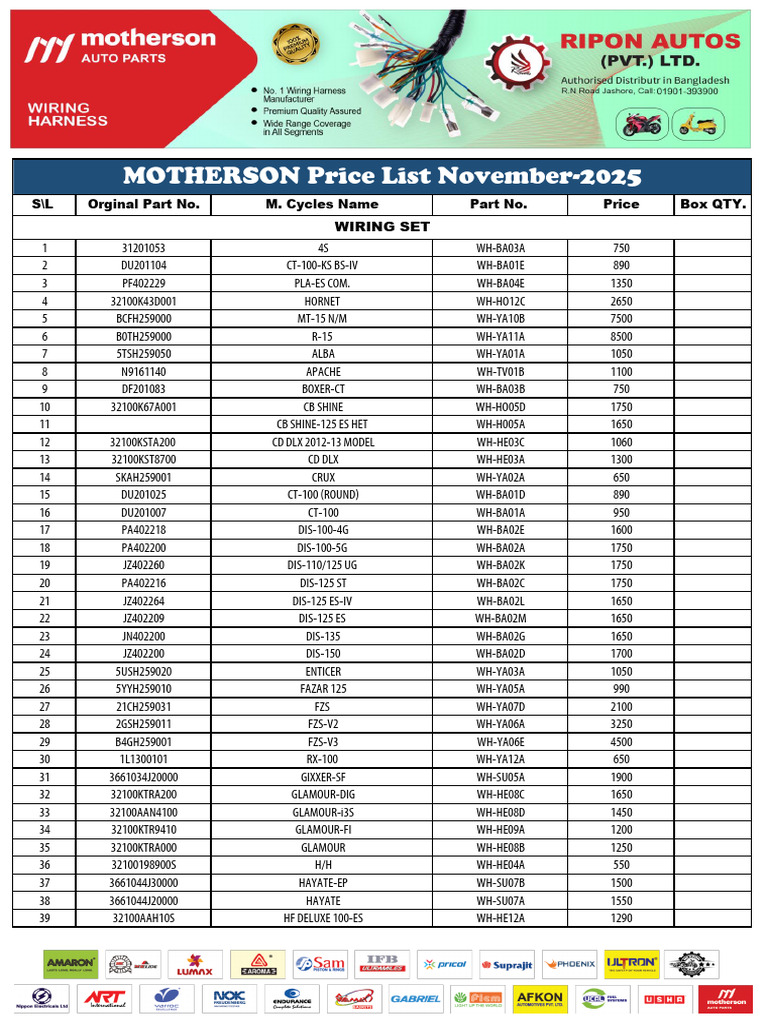 Motorcycle Parts Price List 2025 | PDF
