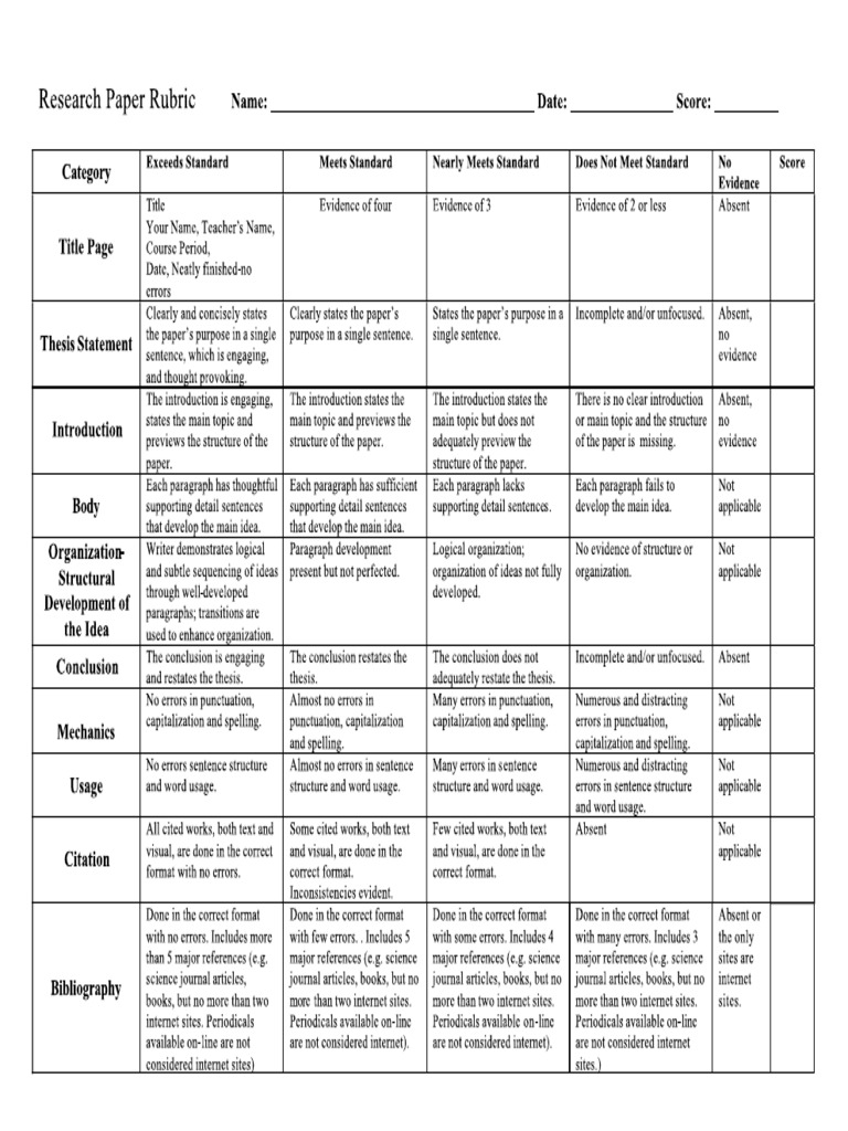 Short Paper Rubric | PDF
