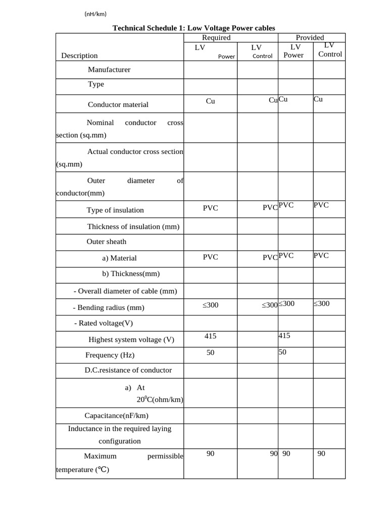 Data Sheets | PDF | Optical Fiber | Electrical Conductor