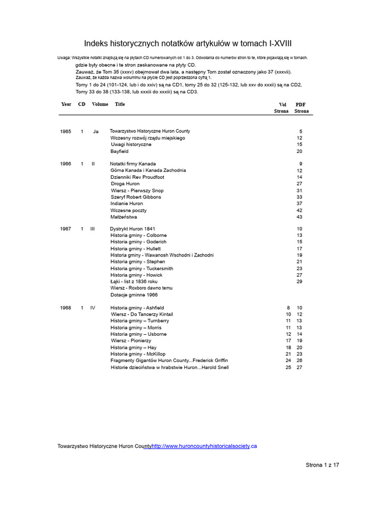 Indeks Artykułów Huron Historycznych Nota - 1965-2002 | PDF
