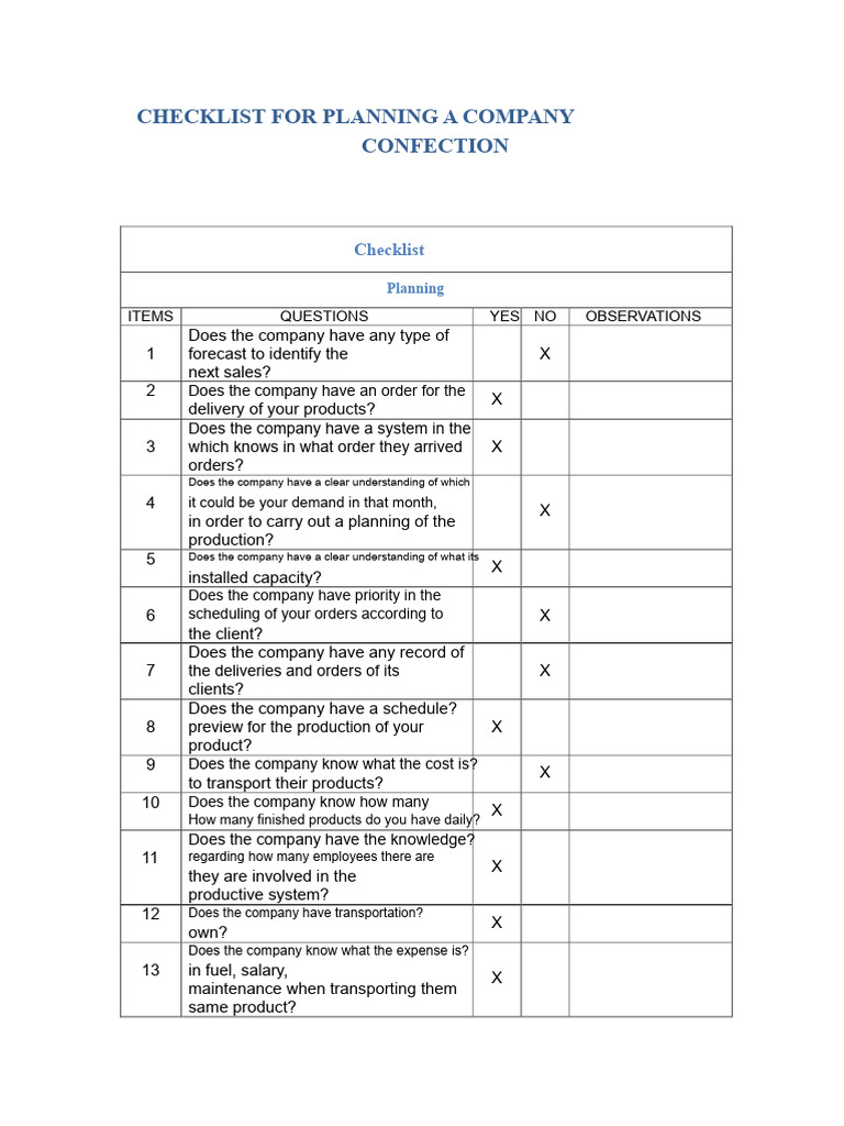 Company Confection Planning Checklist | PDF | Business | Economies
