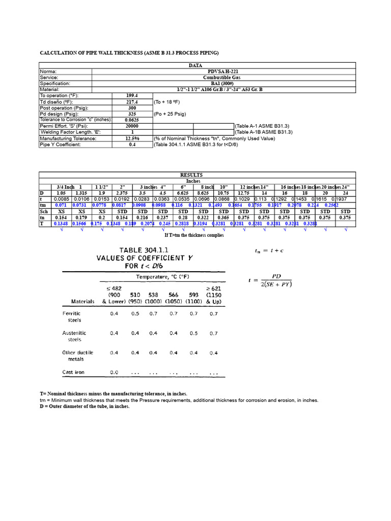 Pipe Wall Thickness Calculation ASME B31.3 | PDF | Pipe (Fluid ...