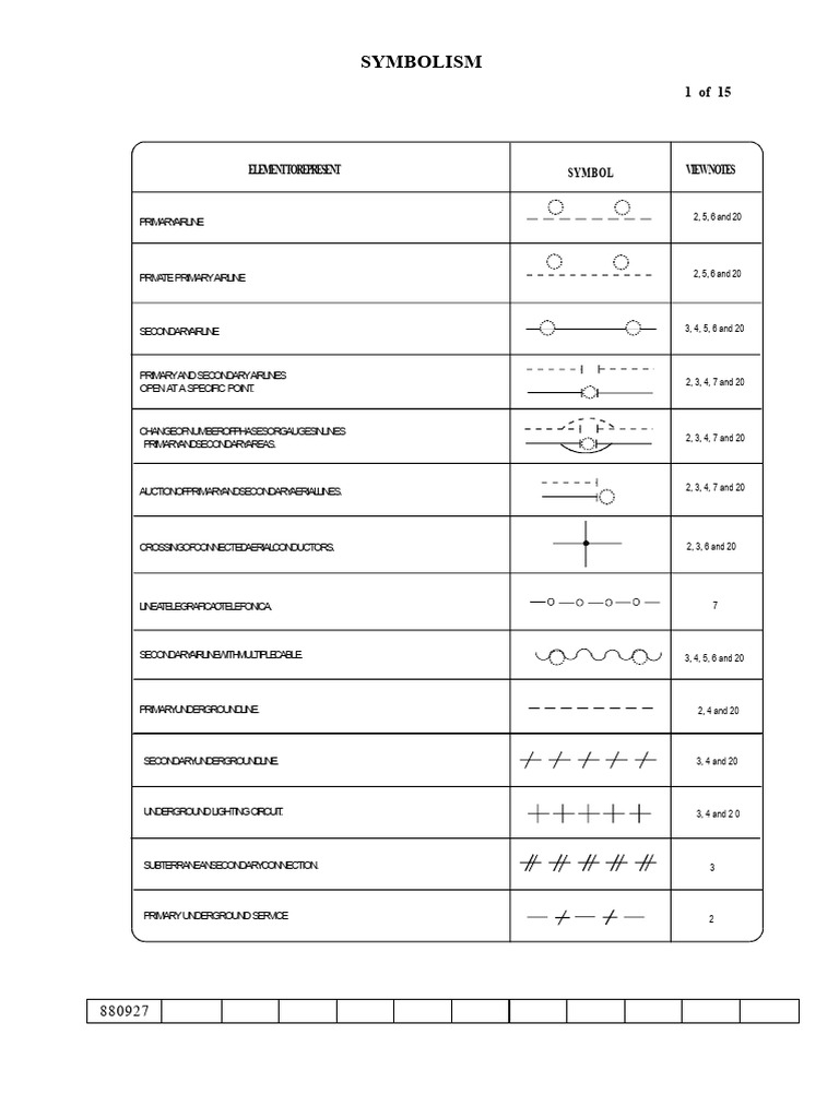 Medium Voltage Aerial Symbolism | PDF | Fuse (Electrical) | Quantity