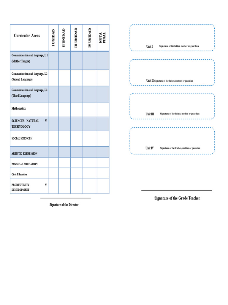 Mineduc Report Card 2015 First To Third Grade. | PDF