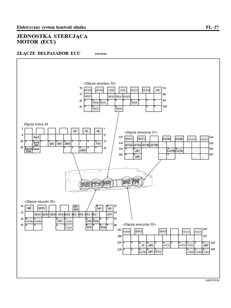Silnik ECM HYUNDAI D4DD | PDF