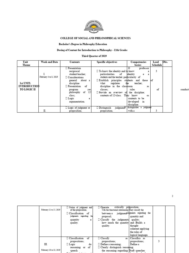 Philosophy Content Plan 12th Grade - 2019 | PDF | Logic | Reason