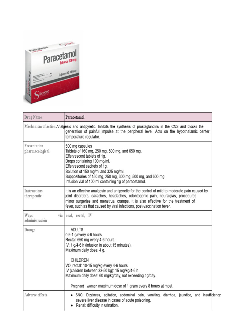 Paracetamol | PDF | Dose (Biochemistry) | Chemistry