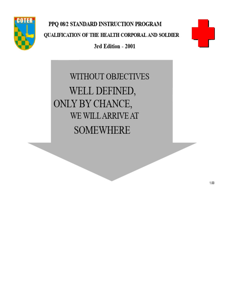 PPQ Health | PDF | Military | Knowledge