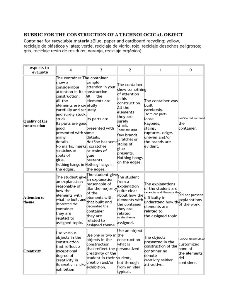 Rubric - Technological Object Container | PDF | Creativity