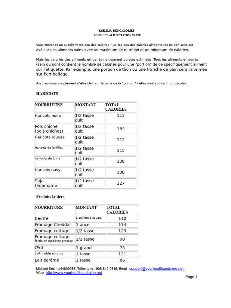 Tableau des calories alimentaires saines | PDF | Nourritures | Légumes