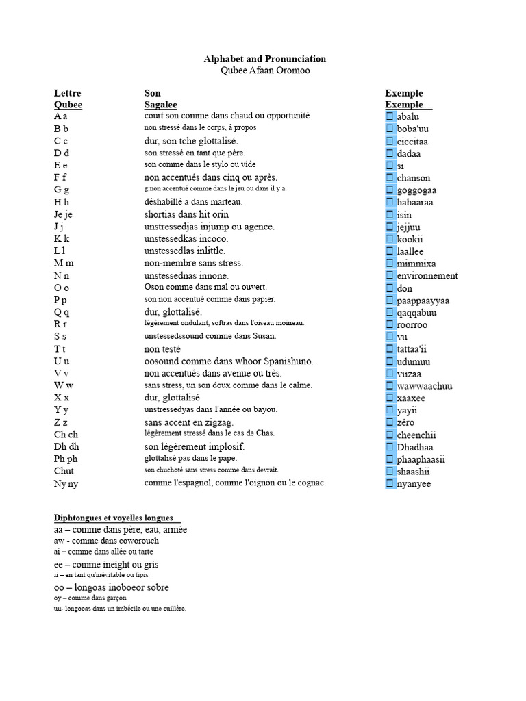 Alphabet et Prononciation en Oromo | PDF | Orthographie | Voyelle