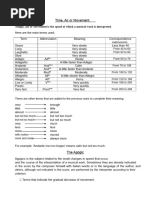 Common Music Tempo Markings Guide | PDF | Tempo | Musical Compositions