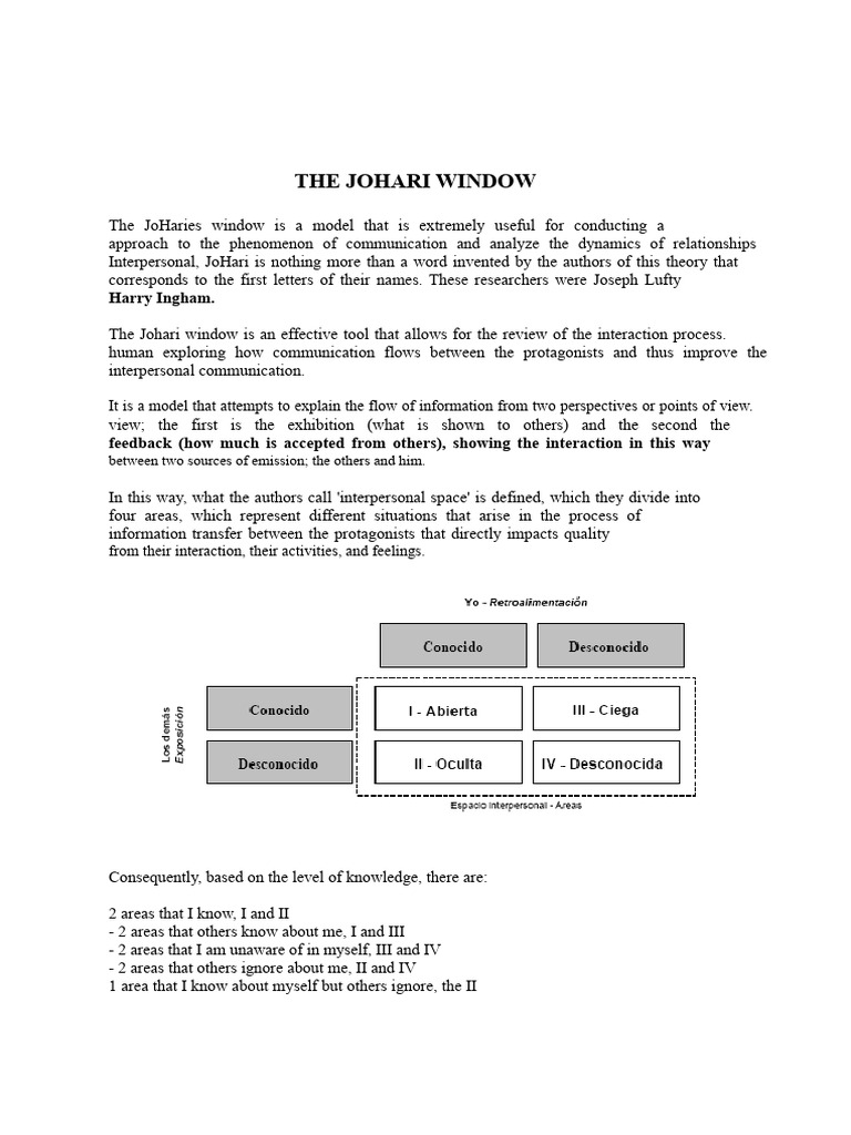 The Johari Window | PDF | Communication | Information