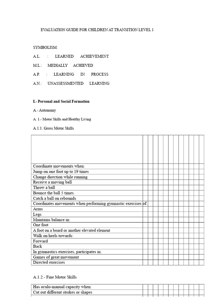 Evaluation Guideline For Children at Transition Level 1 | PDF | Communication | Learning